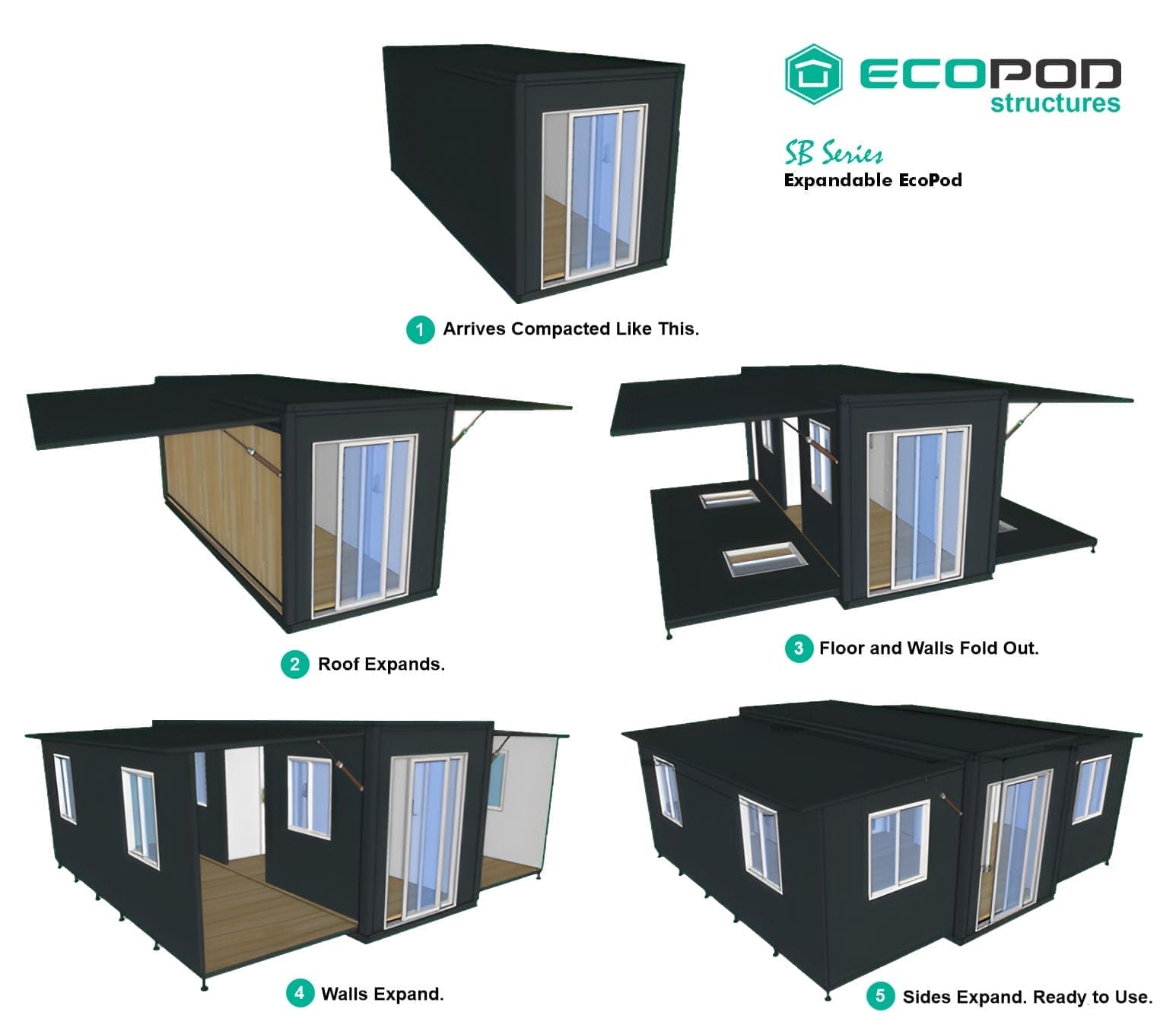 Modular Tiny Homes, Offices, Studios, Cottages, Cabins, Shelters ...